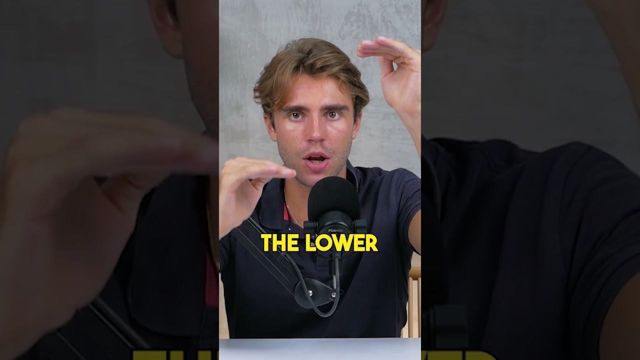 High CPMs = Low CPPs 💸