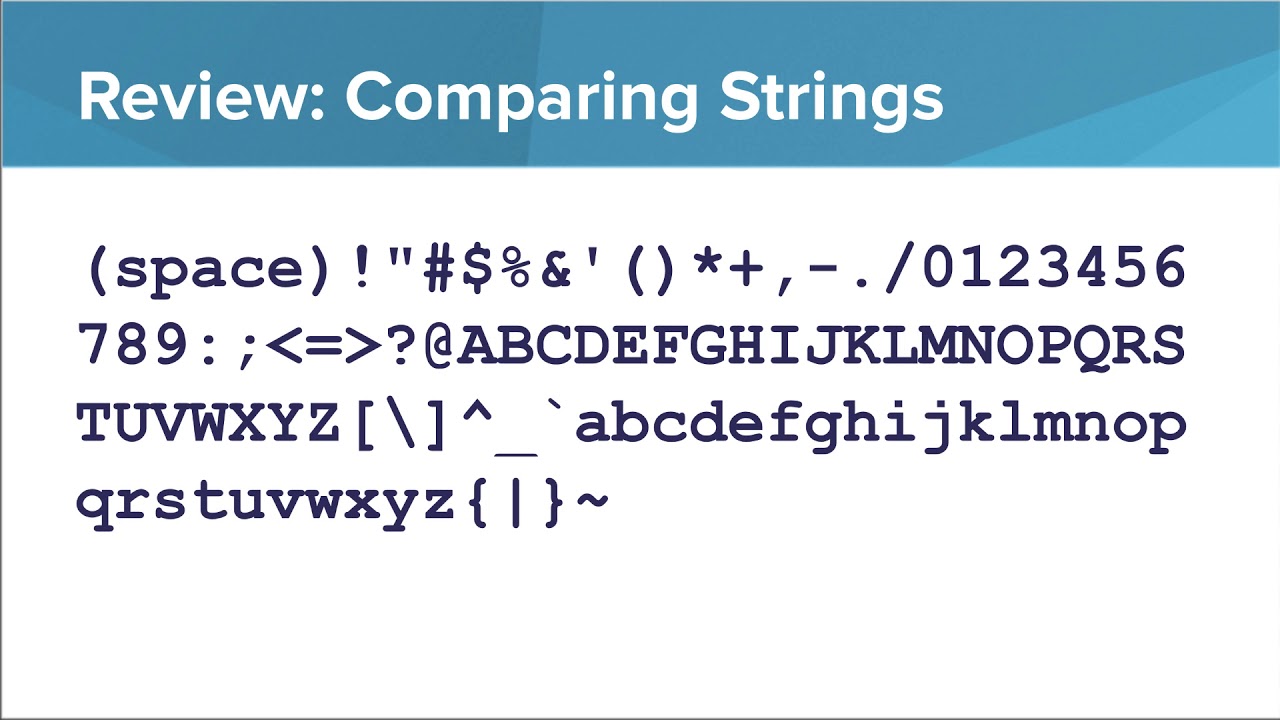 Python- List Methods