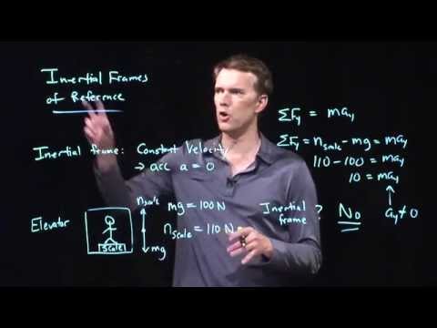 Inertial frames of reference