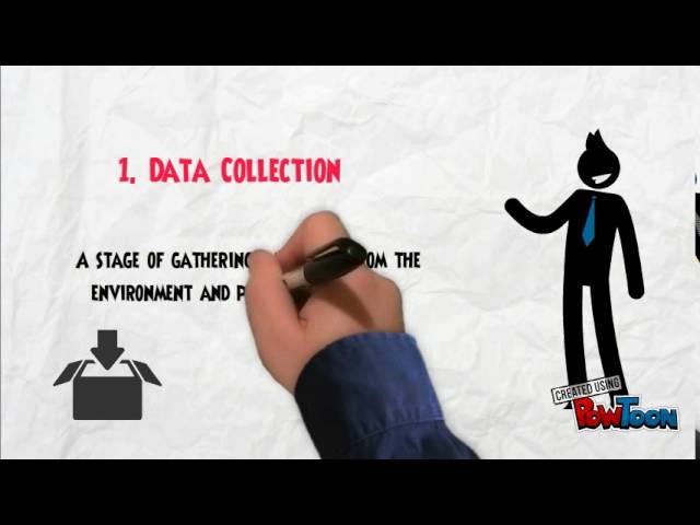 What is Data preprocessing | Ai Basics | Ai Online Course