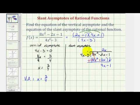 Ex 1: Determine the Vertical and Slant Asymptotes of a Rational ...