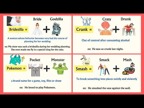 Lesson 61: Part two; 20+Super useful blending words with meaning and examples in 9 minutes
