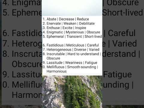 Synonyms of huge importance #shorts #english #synonyms