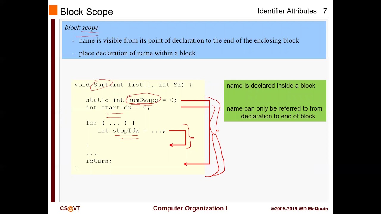 CS2505 - Week 3 - C:  Identifier Attributes
