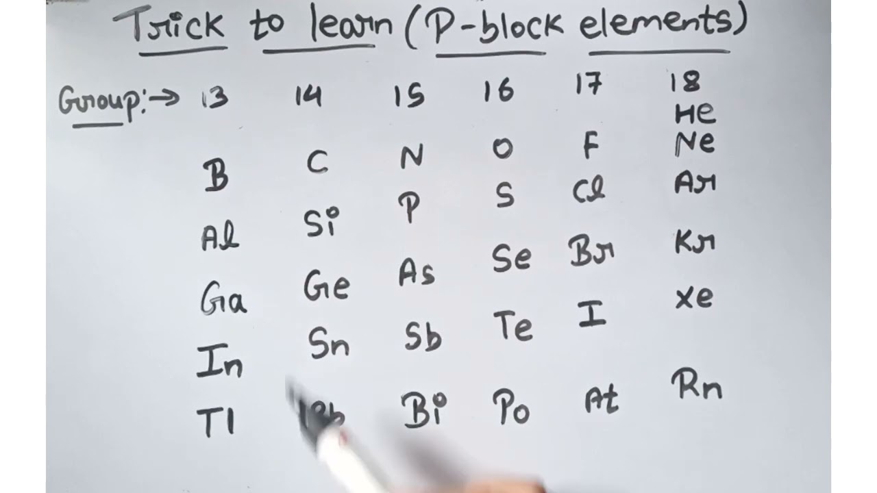 Trick to learn (P- block element)