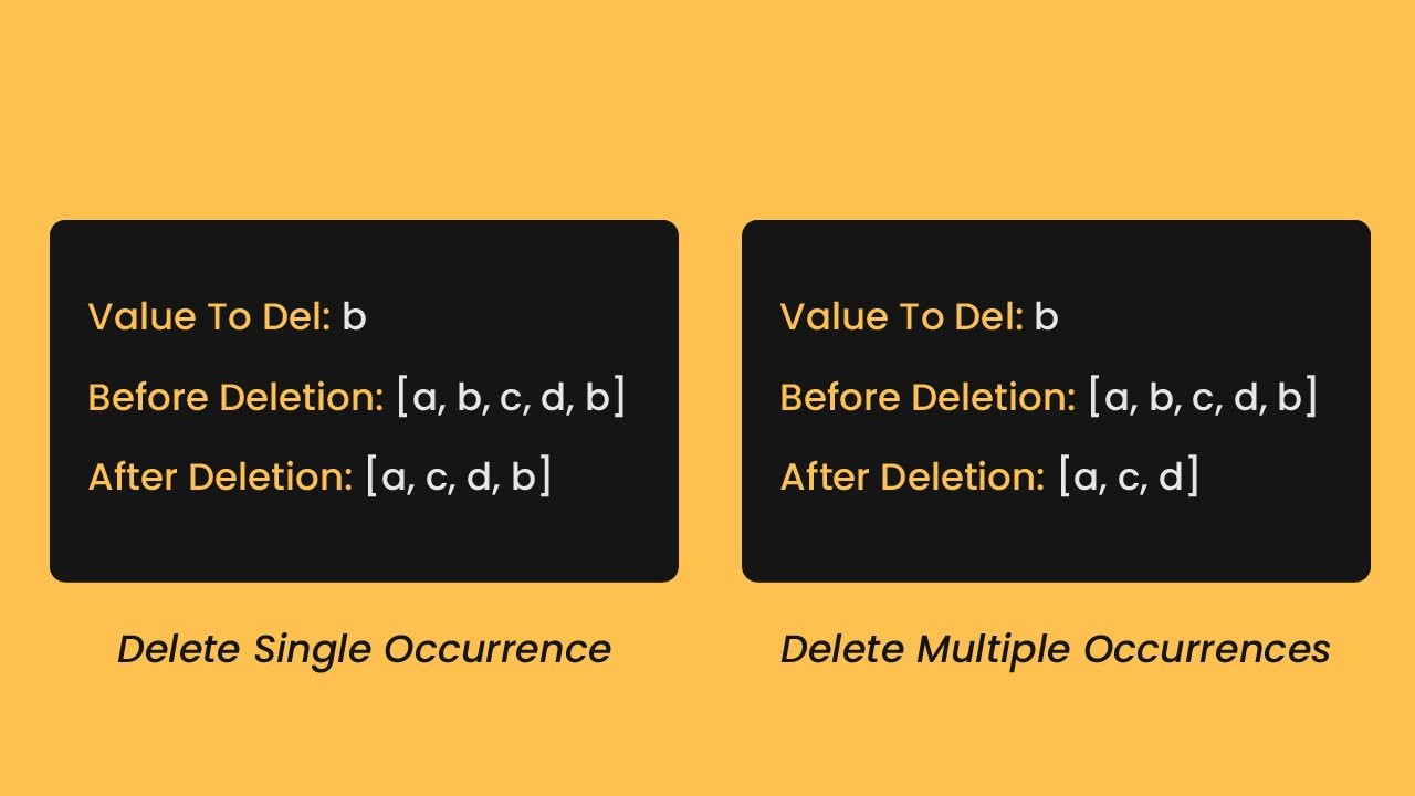 Delete A Specific Element From Array In Javascript