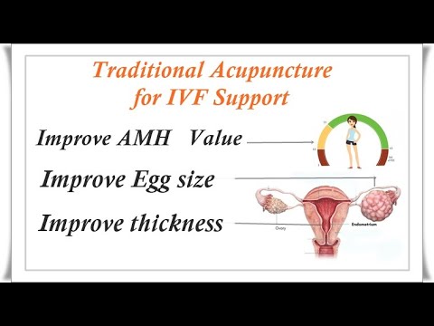 Needleless Acupuncture in India