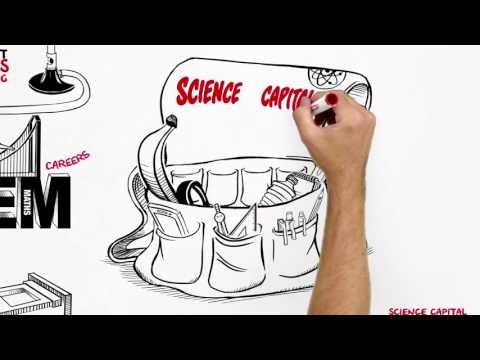 Science Capital | letstalkaboutscience