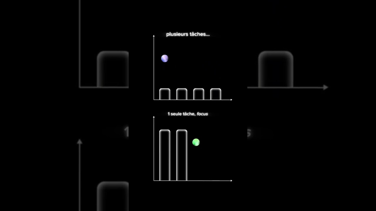 Multitasking vs. Single-Tasking: Which Boosts Productivity?