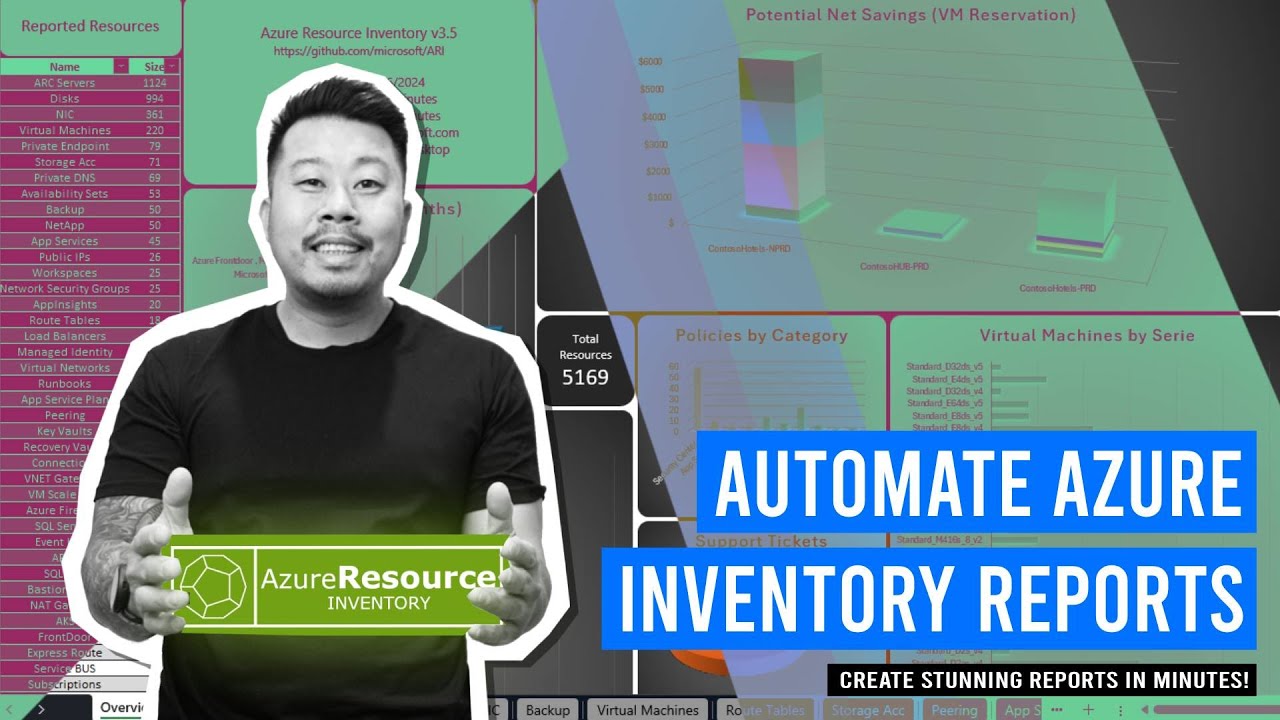 Azure Resource Inventory: Create Stunning Azure Reports in Minutes!