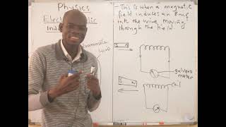 G12-Physics-Magnetism Magnetic Of Current Induction – Smartlen Education