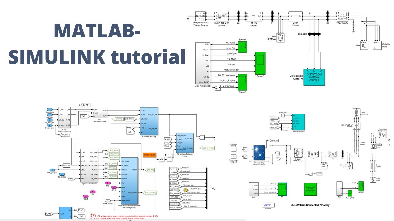 MATLAB - Simulink Tutorial for Beginners