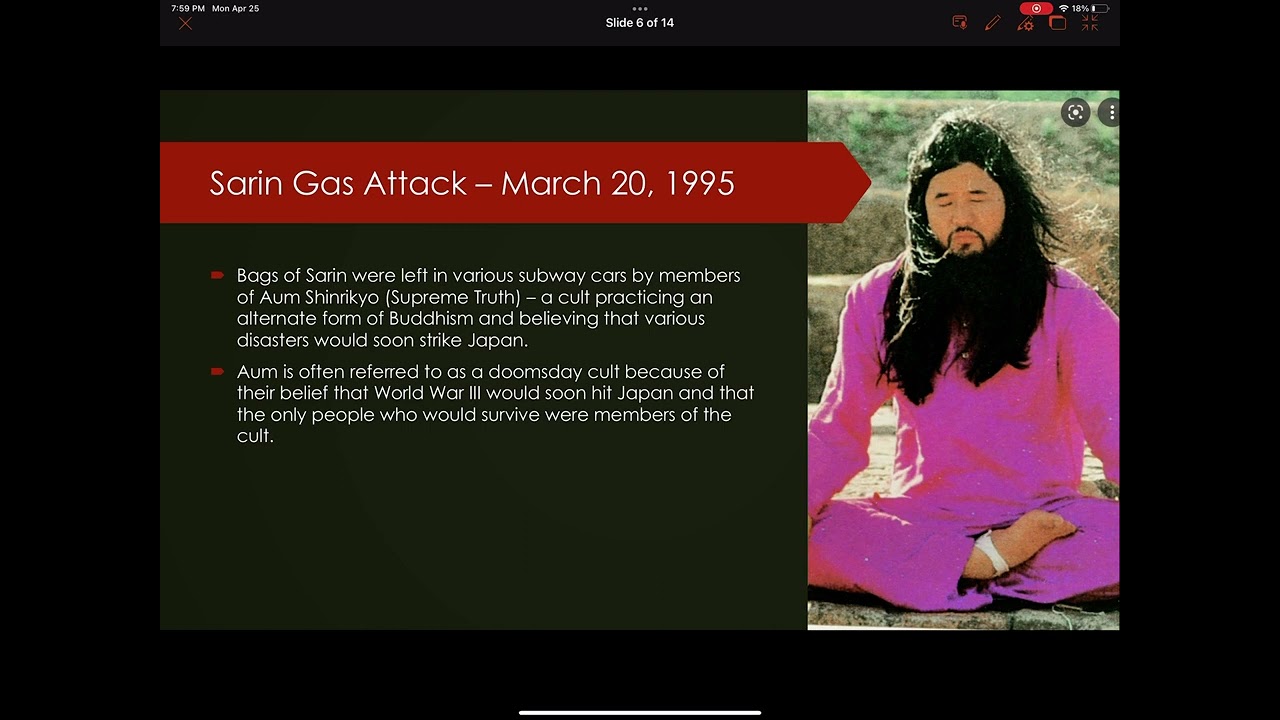 Terrorism PowerPoint