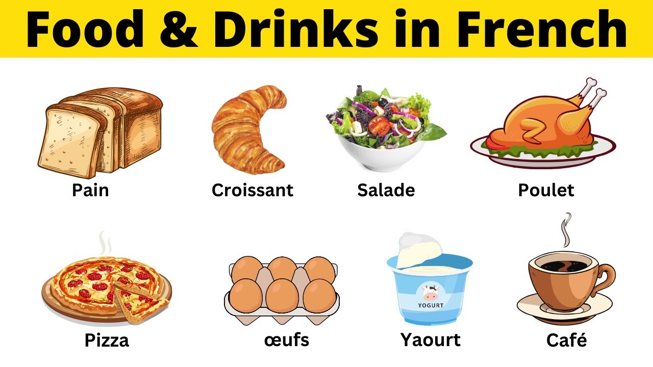 Food and Drinks Vocabulary in French | Learn French