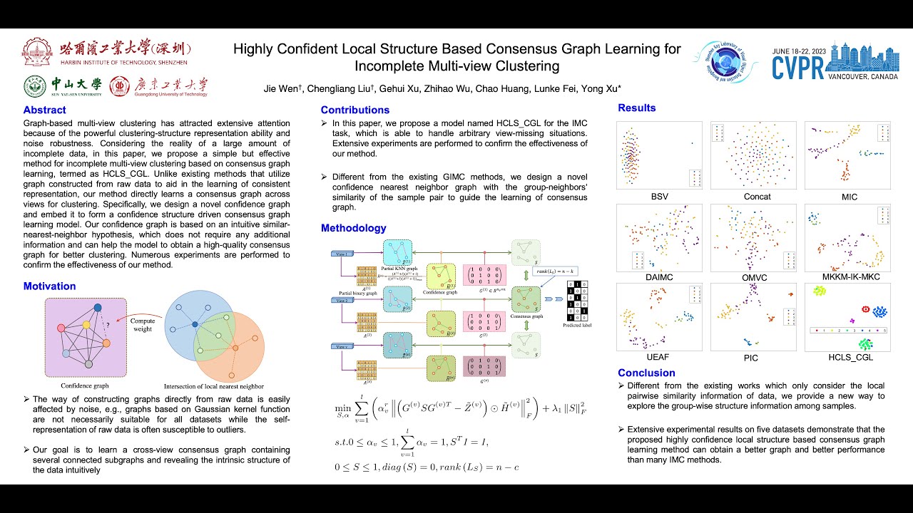 Highly Confident Local Structure Based Consensus Graph Learning for Incomplete Multi-view Clustering