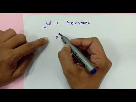 Why electronic configuration of potassium & calcium are 2,8,8,1 and 2,8,8,2 why not 2,8,9 & 2,8,10