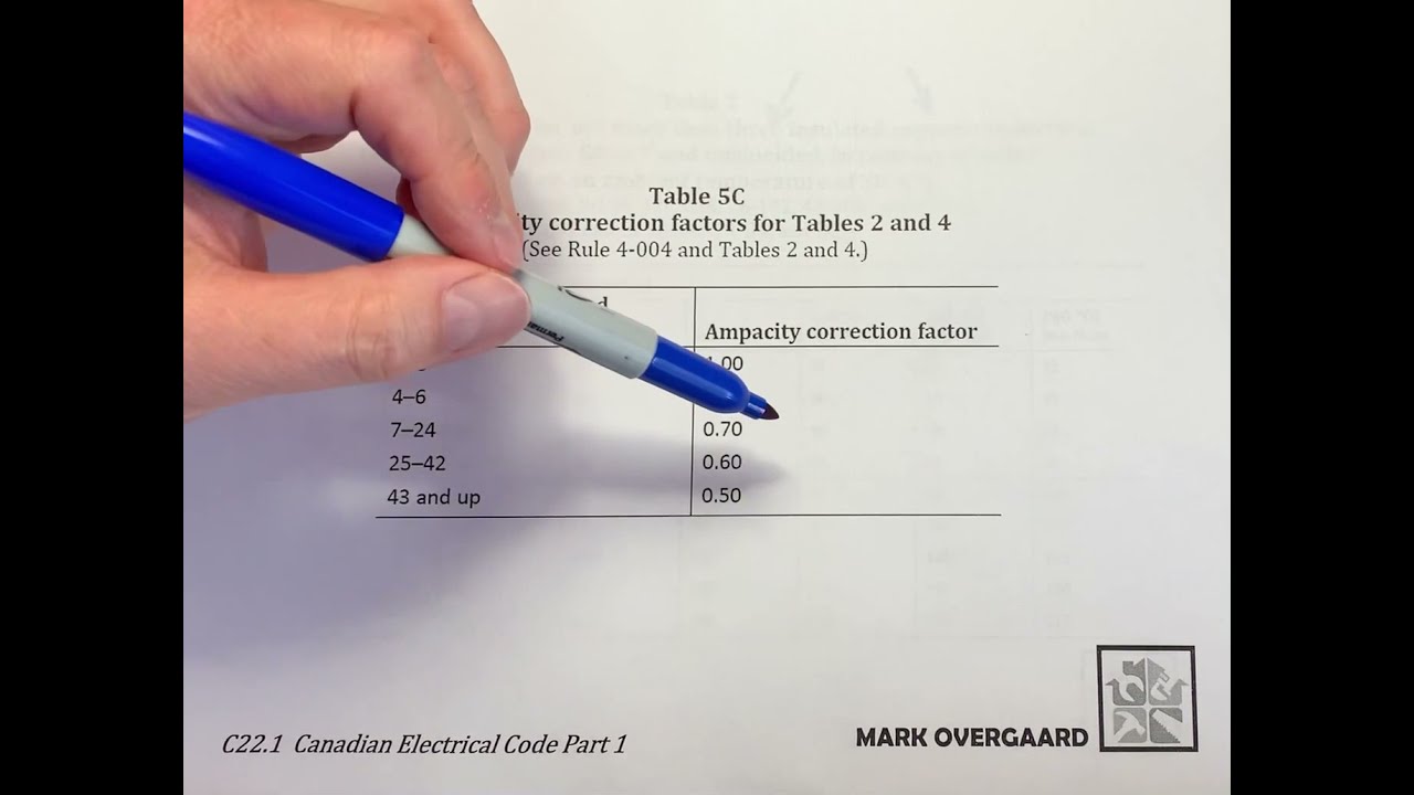 CANADIAN ELECTRICAL CODE TABLE 5C