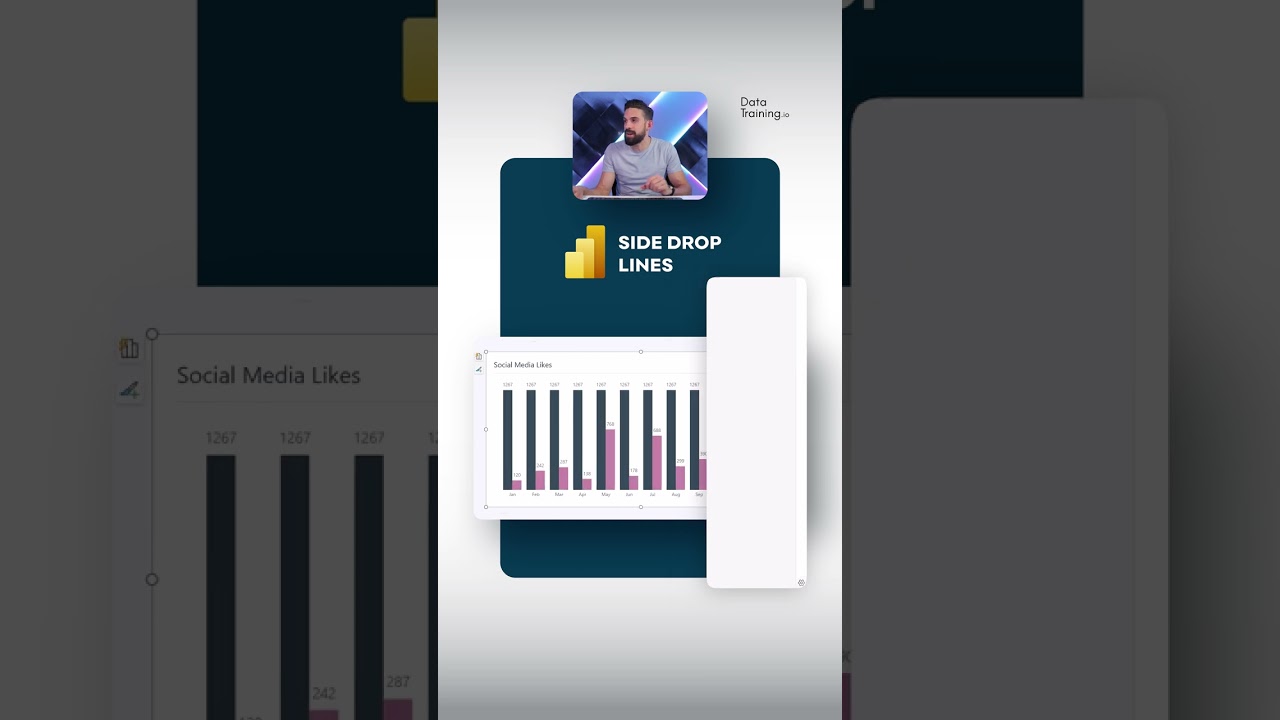 Power BI : Side Labels and Drop Line Enhancements Explored