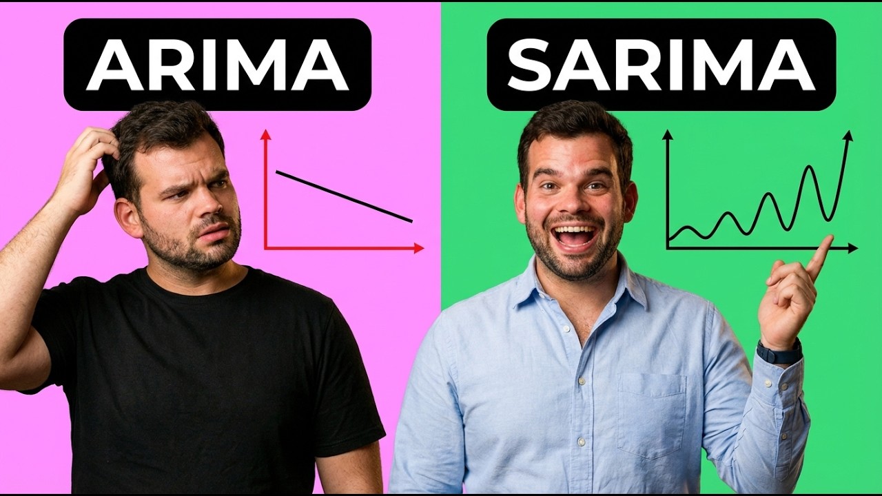 Master Time Series Forecasting with SARIMA in Python