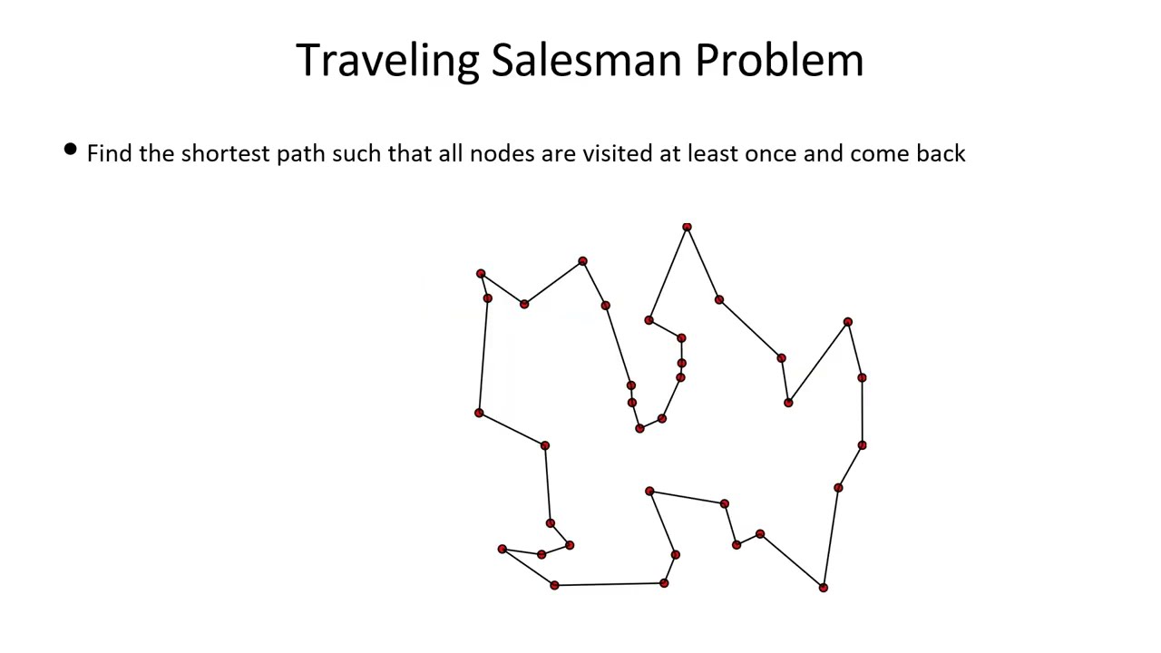 Project: Solving Traveling Salesman Problem using Genetic Algorithms