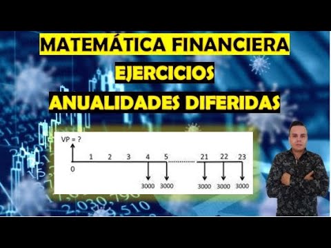 MATEMÁTICA FINANCIERA: ANUALIDADES DIFERIDAS (EJERCICIOS)
