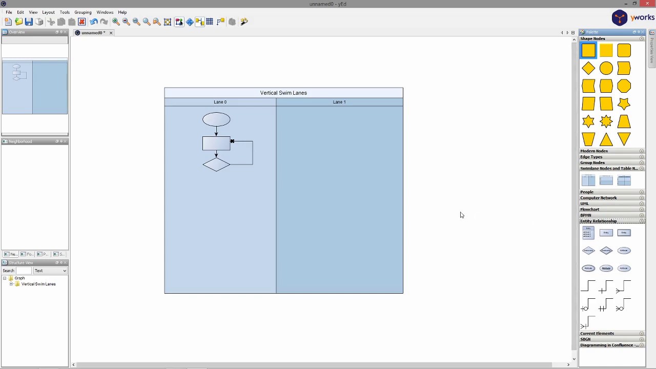 yEd Intro Brief Tutorial