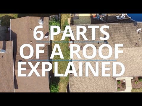 6 Parts of a Roof Explained: Fascia, Soffit, Flashing, Drip Edge, Valley and Exhaust Venting