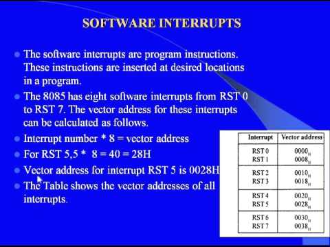 Explanation - Pin diagram of 8085
