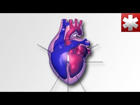 Medical Tutorials by Acadoodle