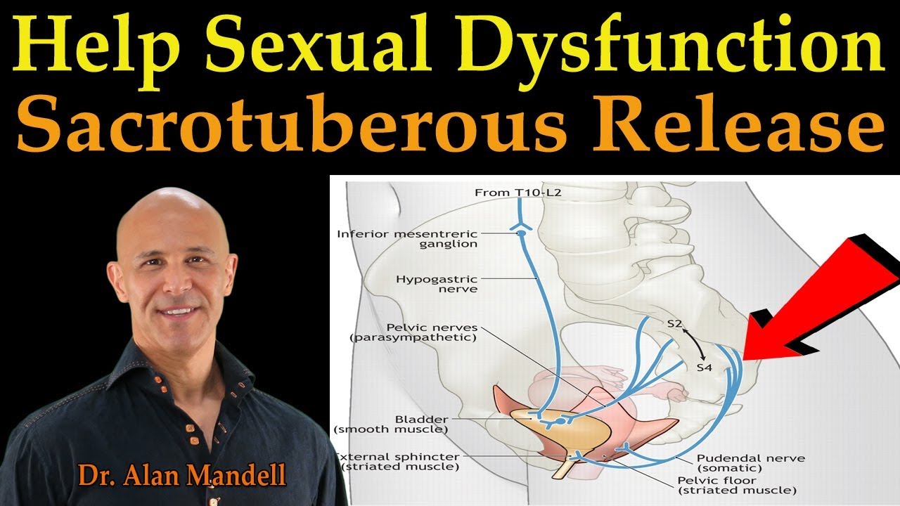 Help Sexual Dysfunction - Sacrotuberous Release Technique (Self-Help) - Dr. Alan Mandell, D.C