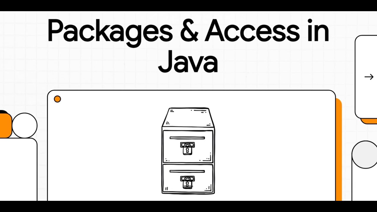 Mastering Java Packages & Access Control: Clean, Secure Code Explained