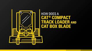 BB124 Box Blades | Cat | Caterpillar