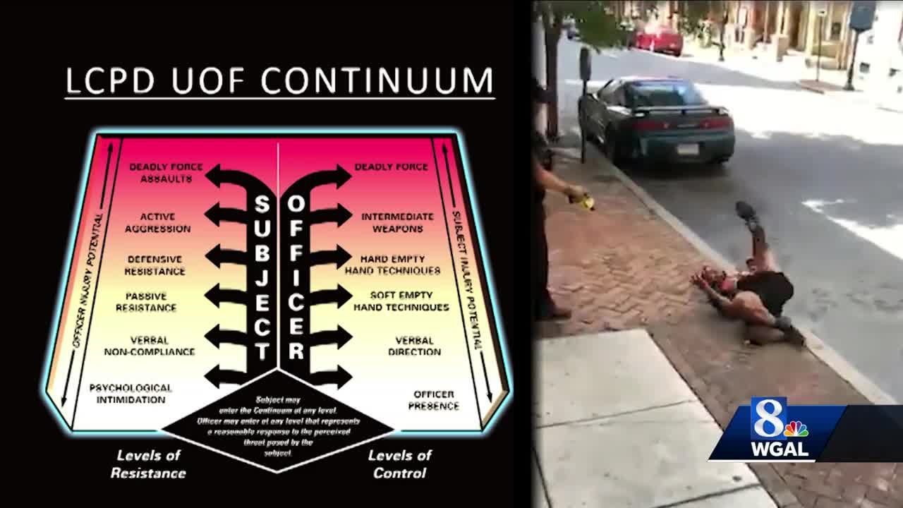 New police policy prohibits use of Taser for 'verbal non-compliance'