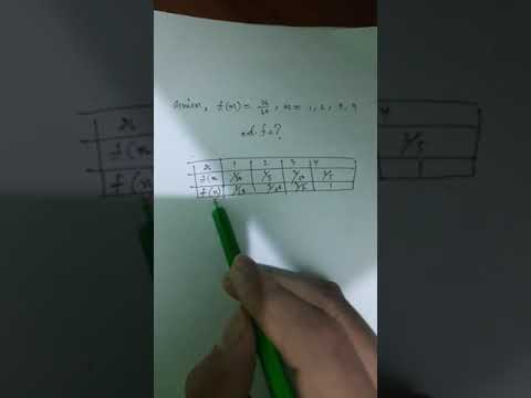 how to convert pdf to cdf discrete probability function|#shorts