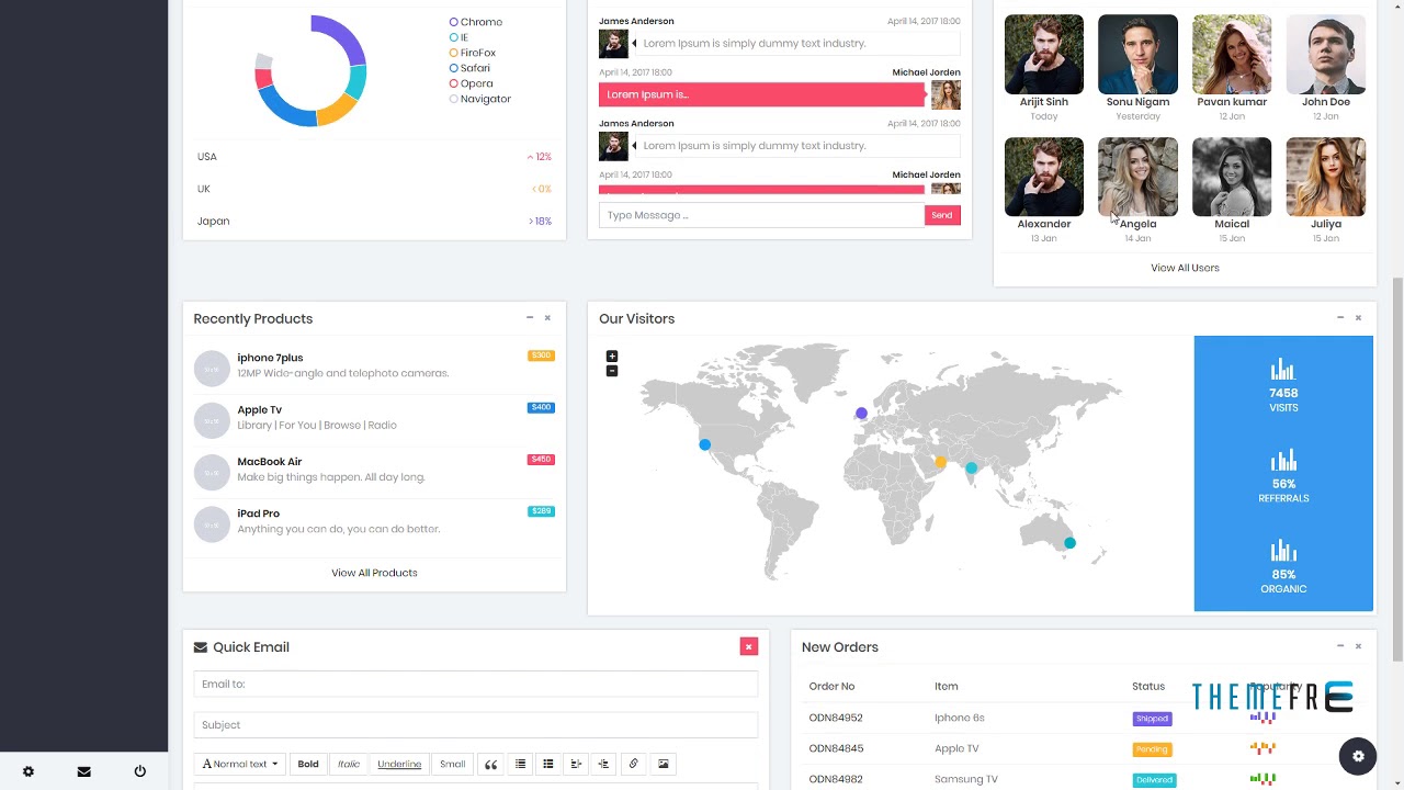 Fox - Multipurpose Bootstrap 4 Admin Dashboard Template UI Framework