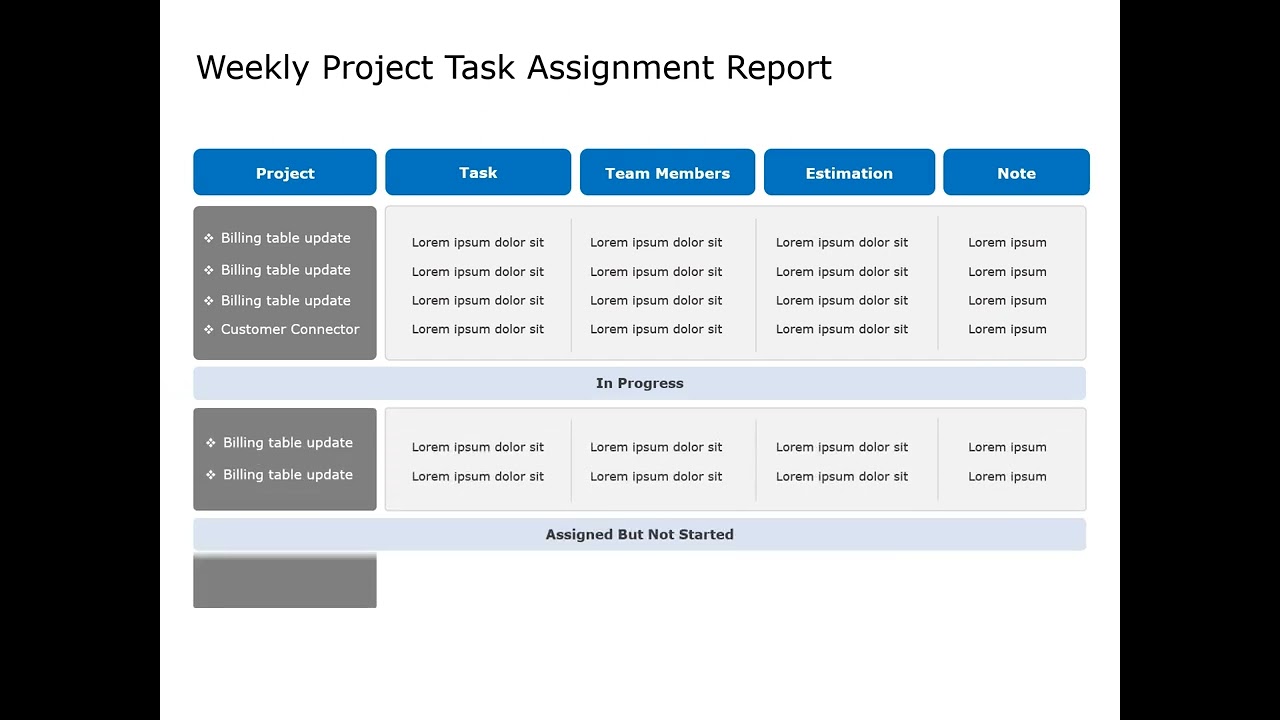 Animated Project Task Assignment PowerPoint Template | SlideUpLift