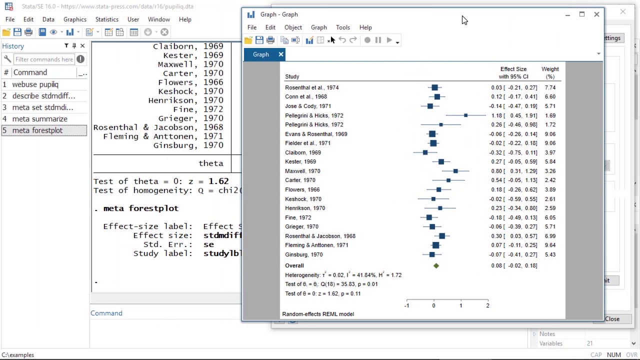 New in Stata 16: Meta-analysis in Stata