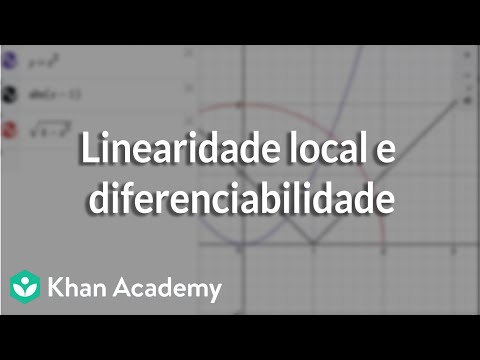 Linearidade local e diferenciabilidade (vídeo) | Khan Academy