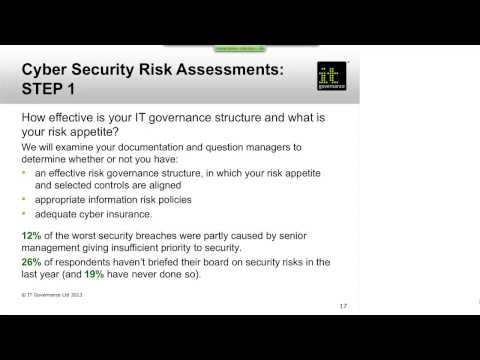 Cyber Security Risk Assessments