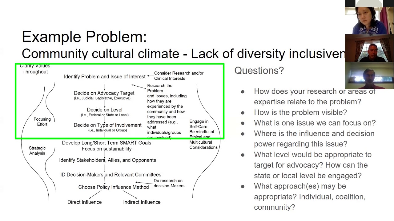 Advocacy Toolkit Webinar