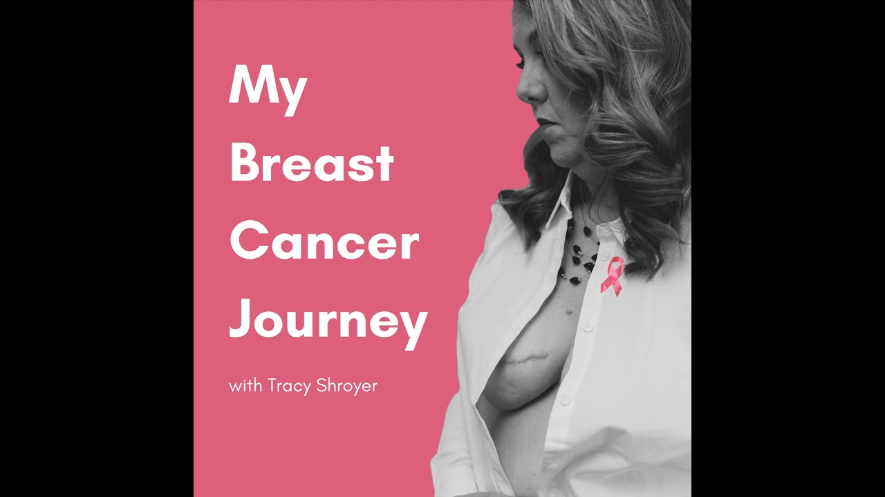 21. Cup size versus cc