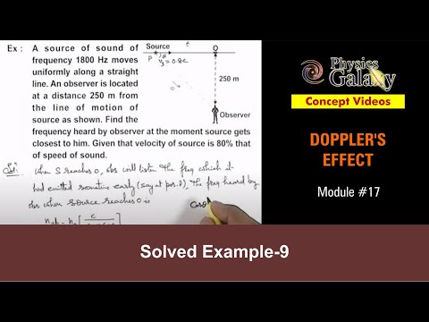 Solved Example for JEE: Doppler's Effect- 9 Video Lecture
