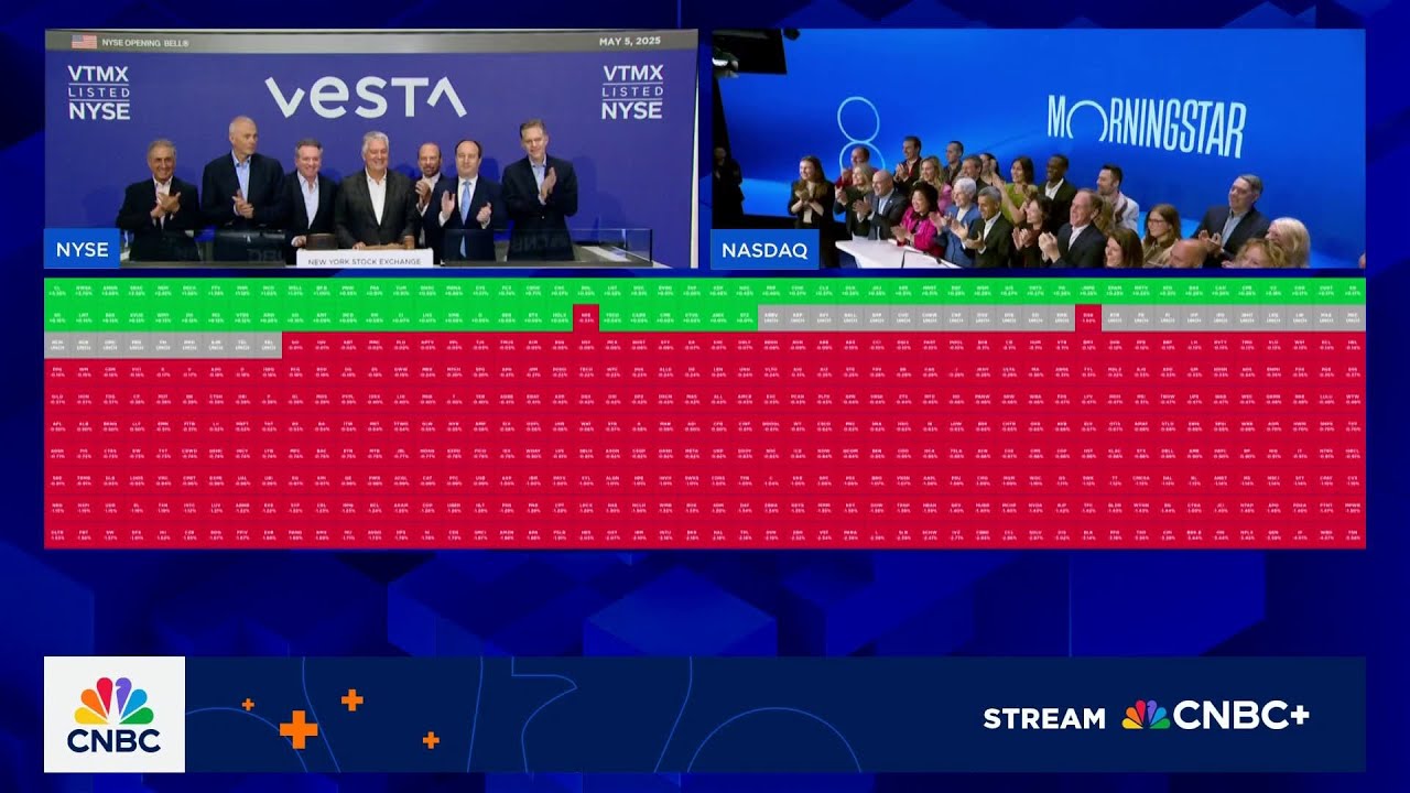 Opening Bell: May 5, 2025