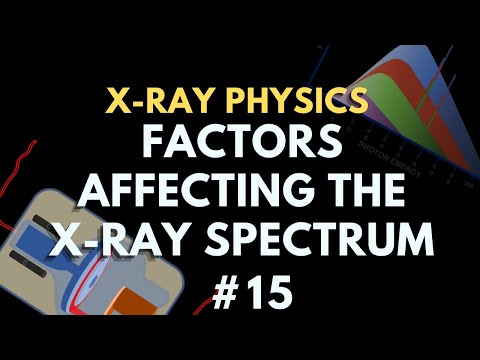 Altering the X-ray Spectrum | X-ray physics | Radiology Physics Course #22