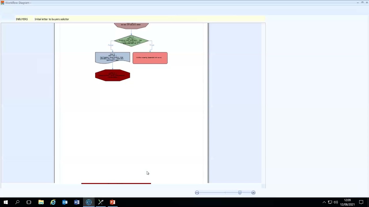 Workflow and workbox