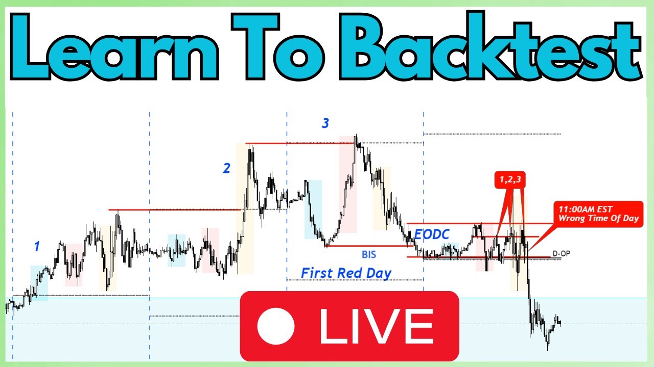 You NEED These Backtesting Methods [Backtesting Session]