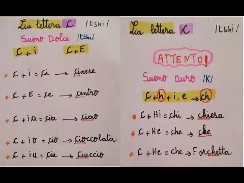 Learn italian- How to pronounce the letter C in italian