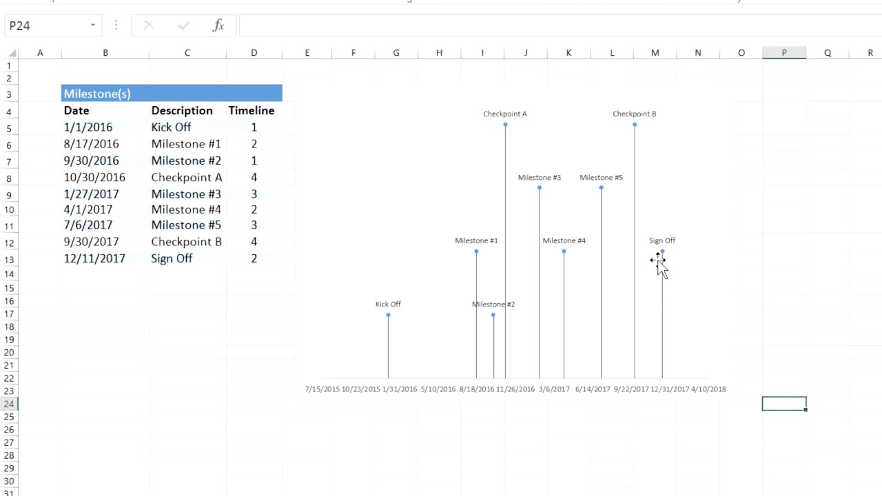 How To create a Timeline in Excel 2016