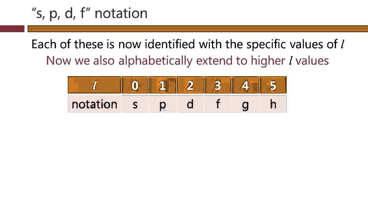 ee222 lesson 19c 103013