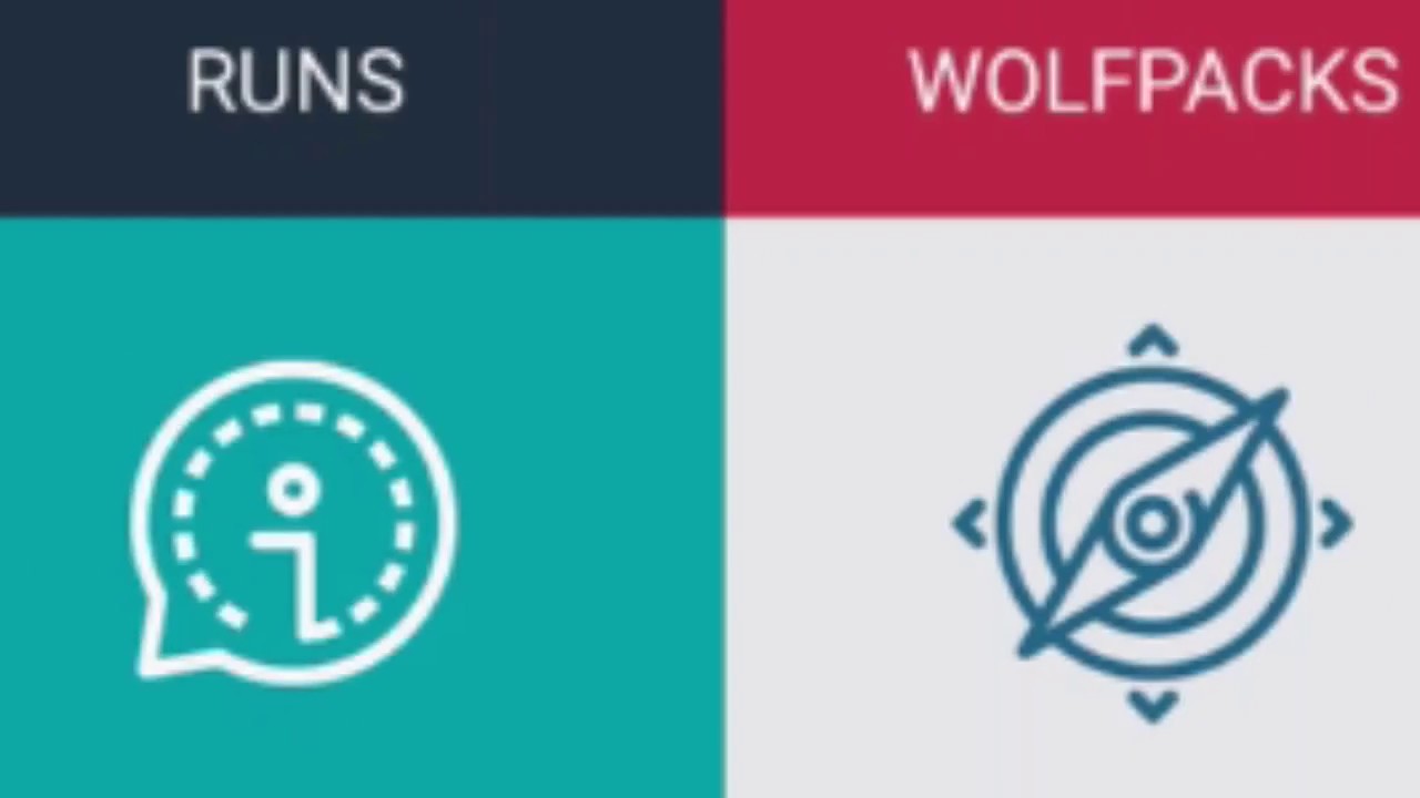 WolfPack - Walkthrough